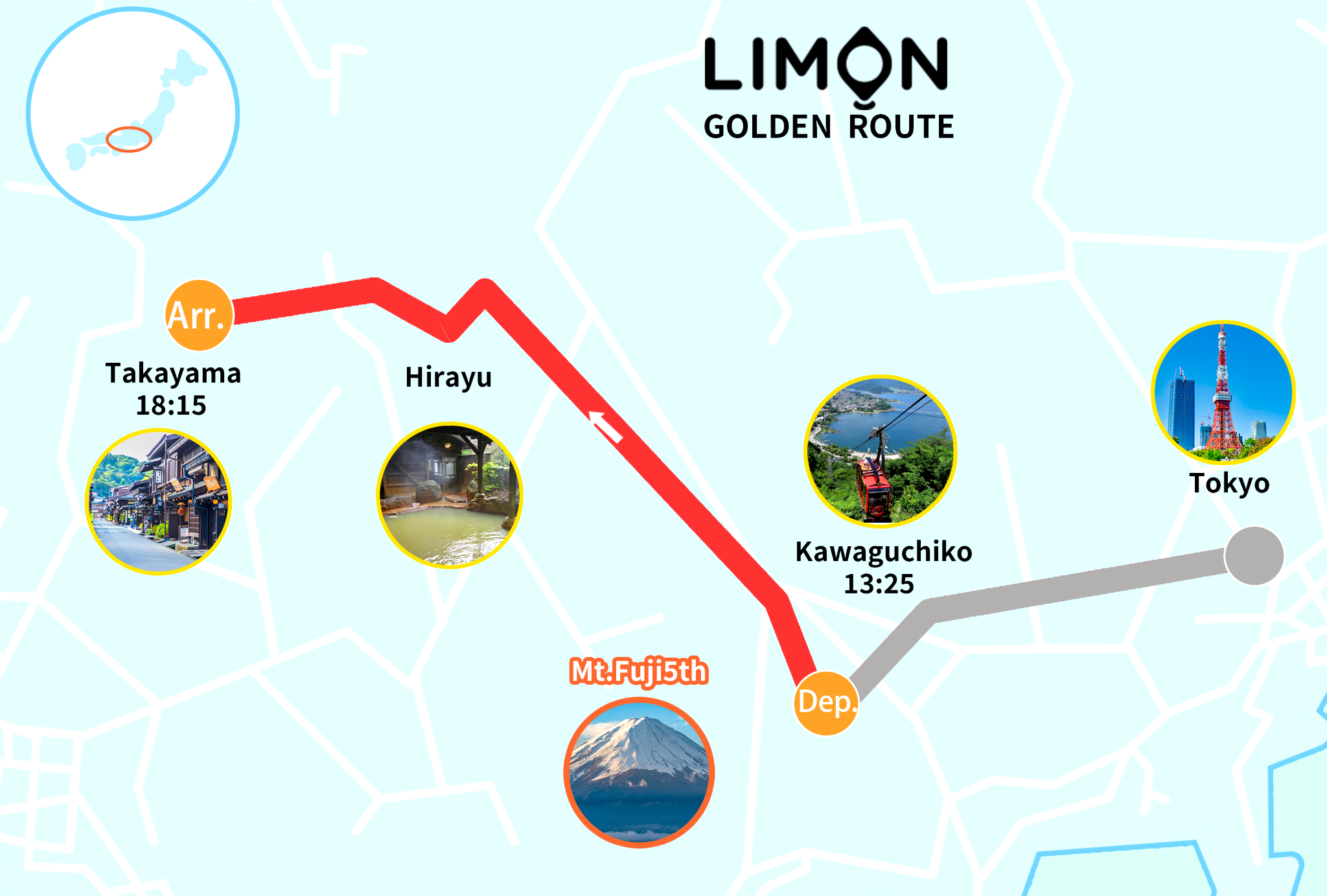 LIMONBUS | プラン詳細